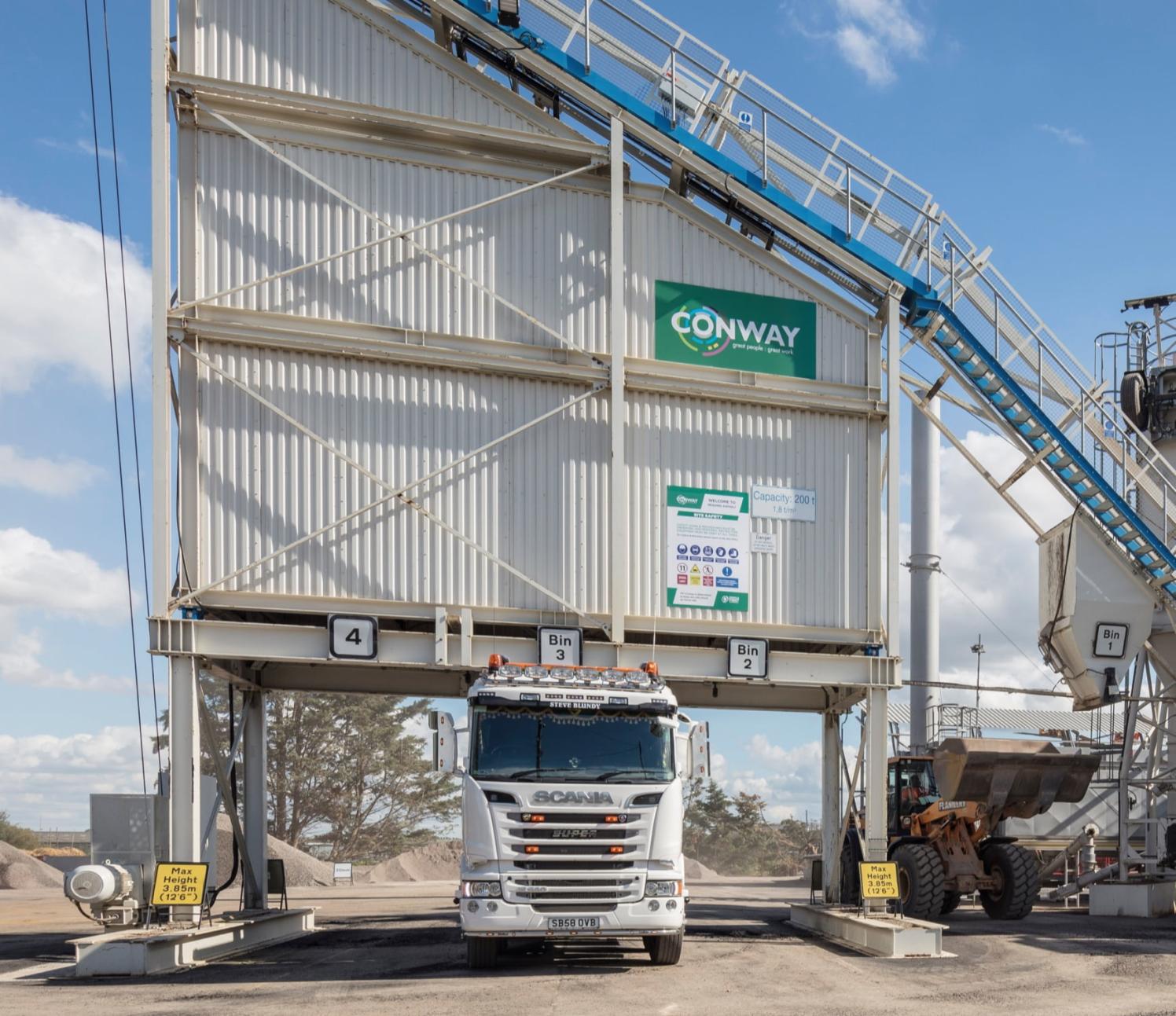 Conway Collect - FM Conway